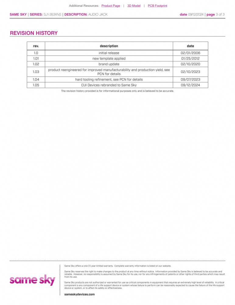 SJ1-3535NS technical document page 3