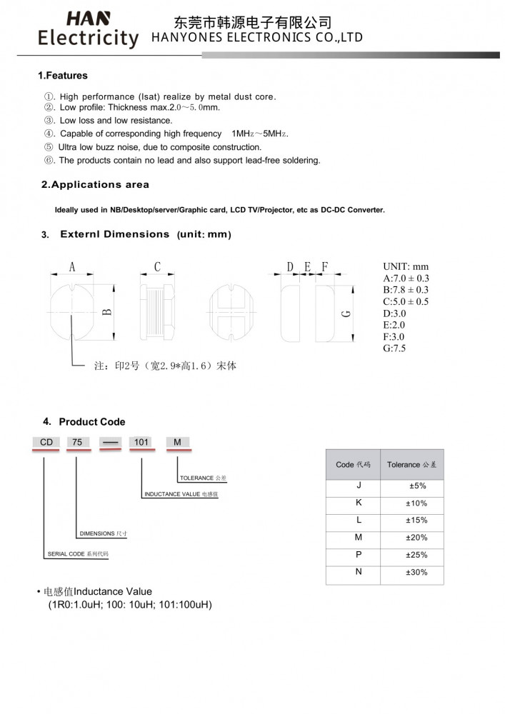 CD75 series specification page 2