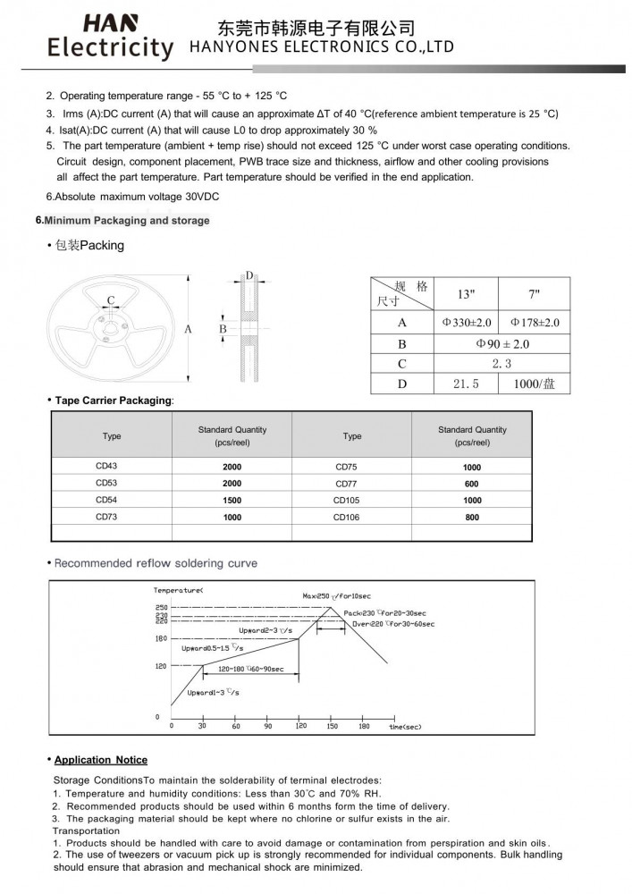 CD75 series specification page 4