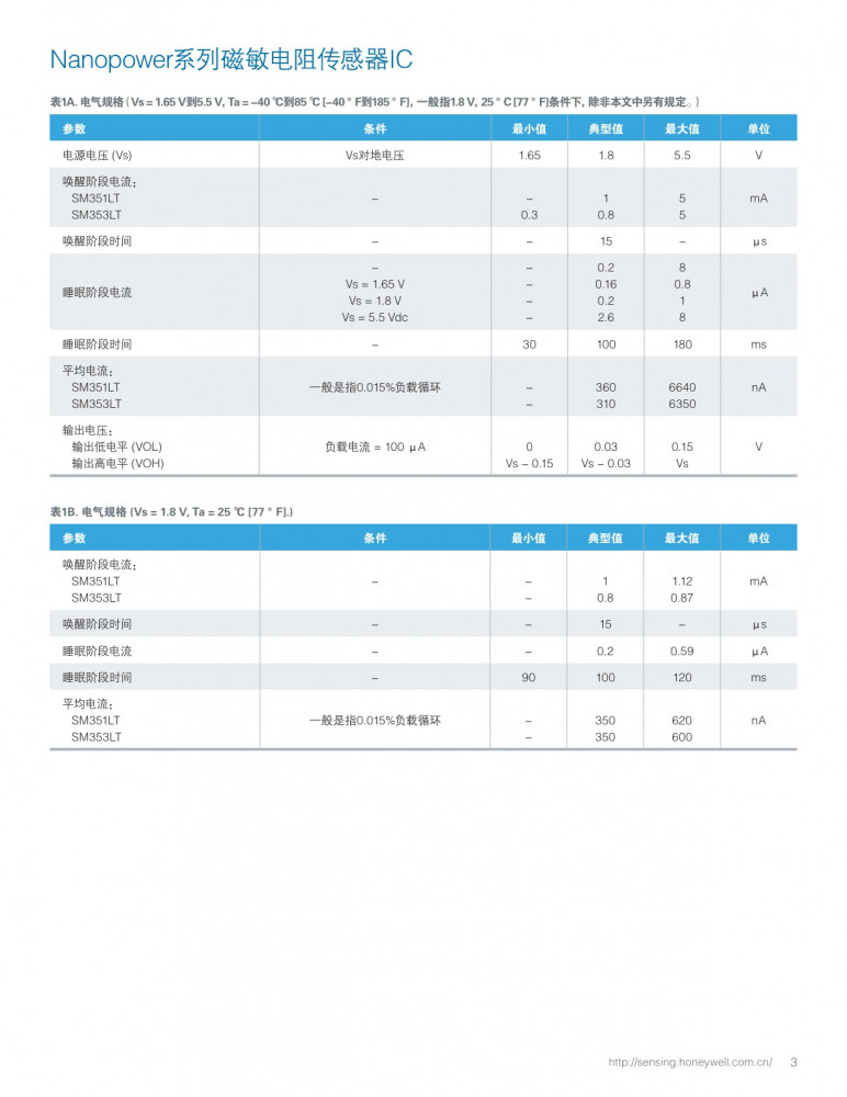 Honeywell SM351LT datasheet page 3