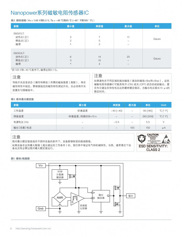 Honeywell SM351LT datasheet page 4