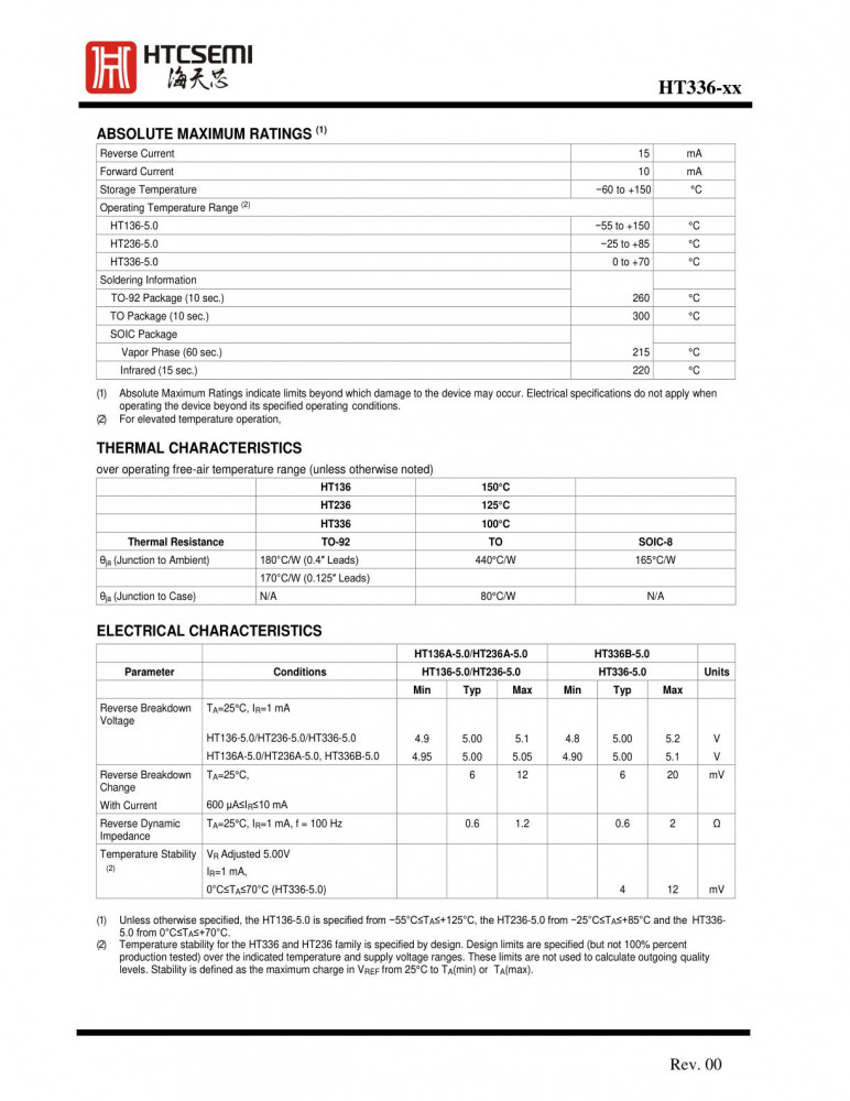 HT336R-5.0 technical document page 3