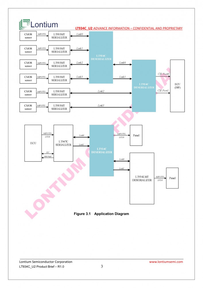 LT934C technical document page 3