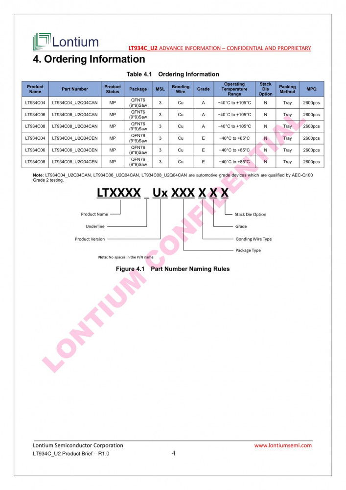 LT934C technical document page 4