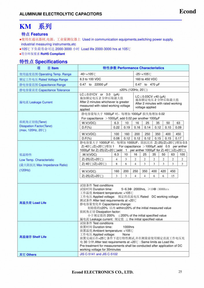 Econd KM series datasheet page 1