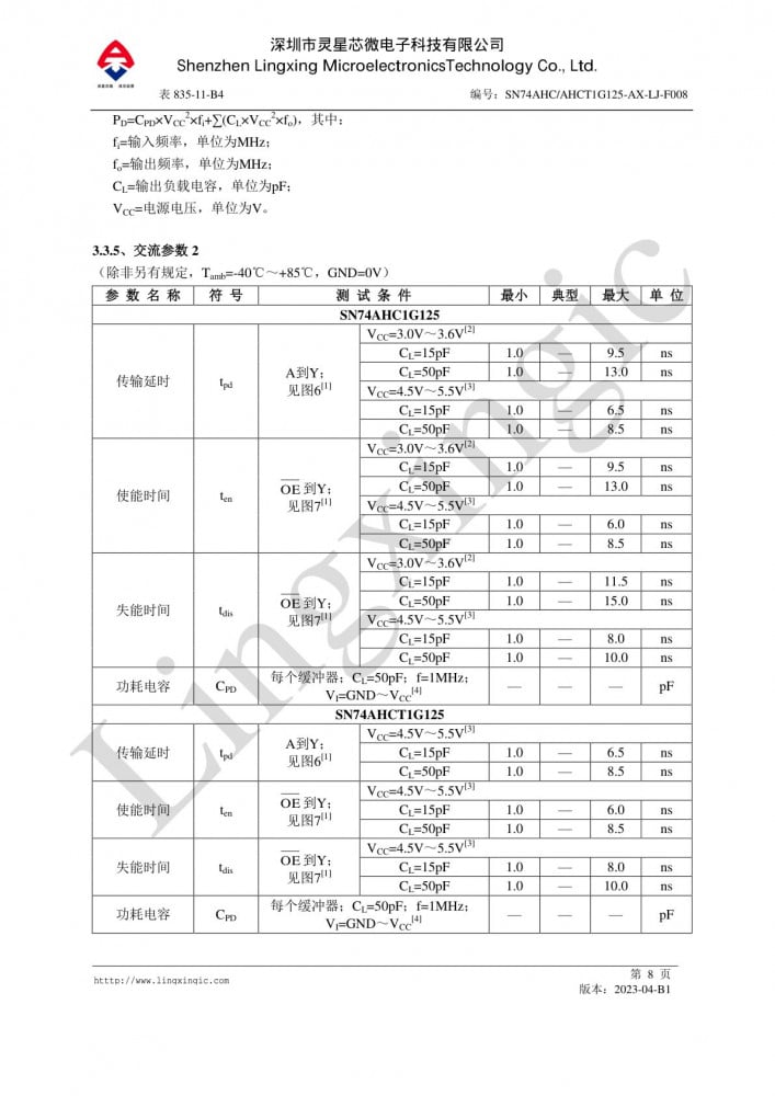 SN74AHC1G125 datasheet page 10
