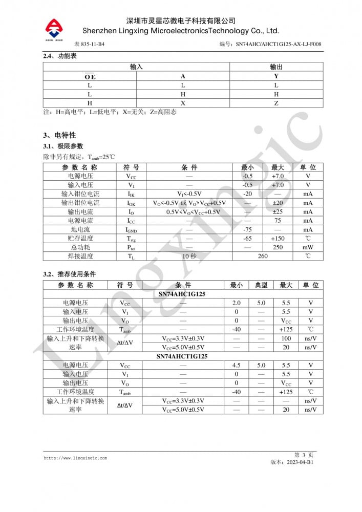 SN74AHC1G125 datasheet page 5