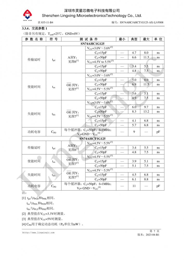 SN74AHC1G125 datasheet page 9