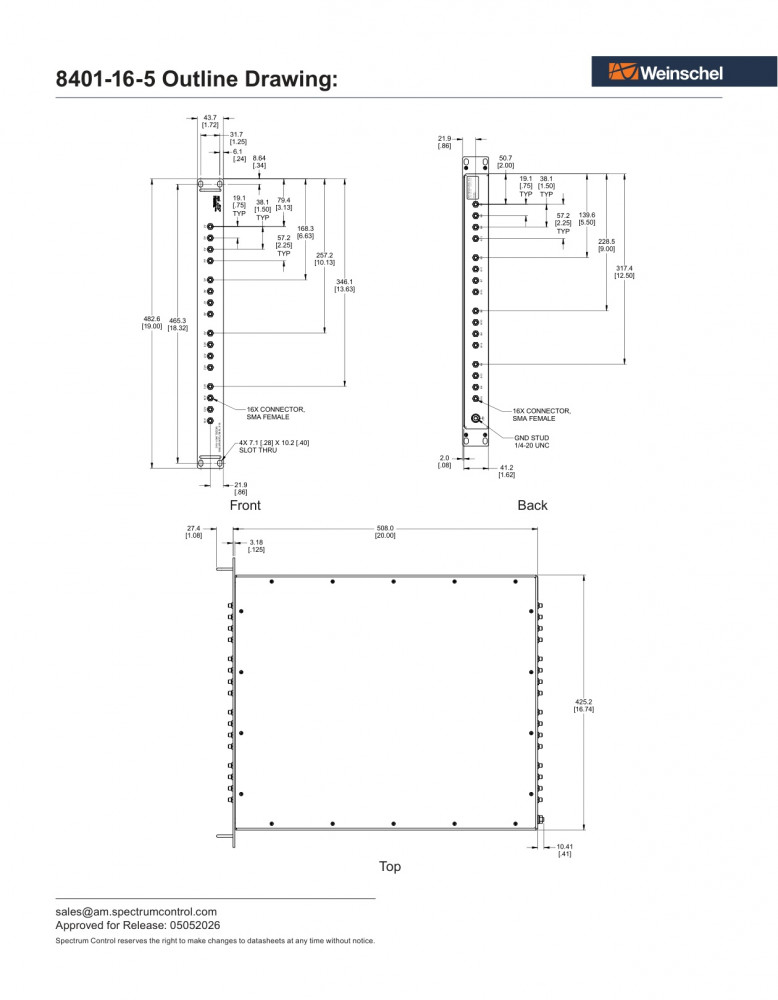 8401 Series documentation page 4