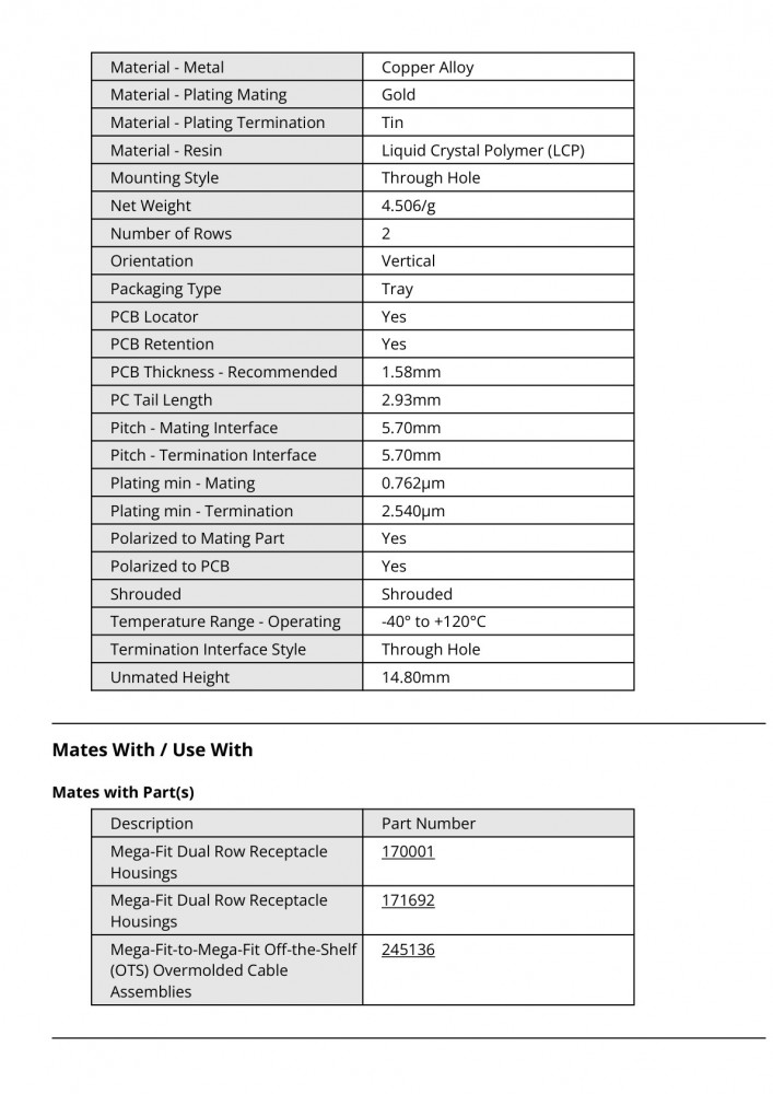 Product document visual 3