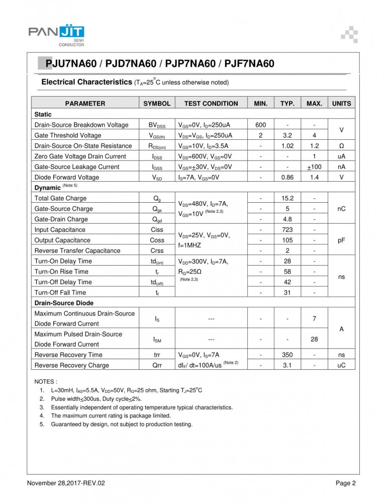 PJD7NA60 datasheet page 2