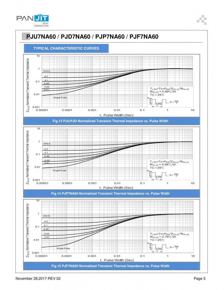 PJD7NA60 datasheet page 5