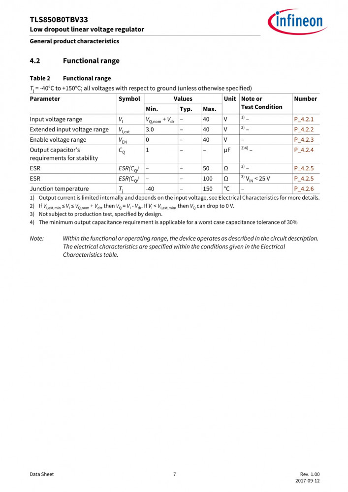 TLS850B0TBV33 datasheet page 7