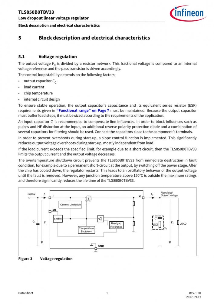 TLS850B0TBV33 datasheet page 9