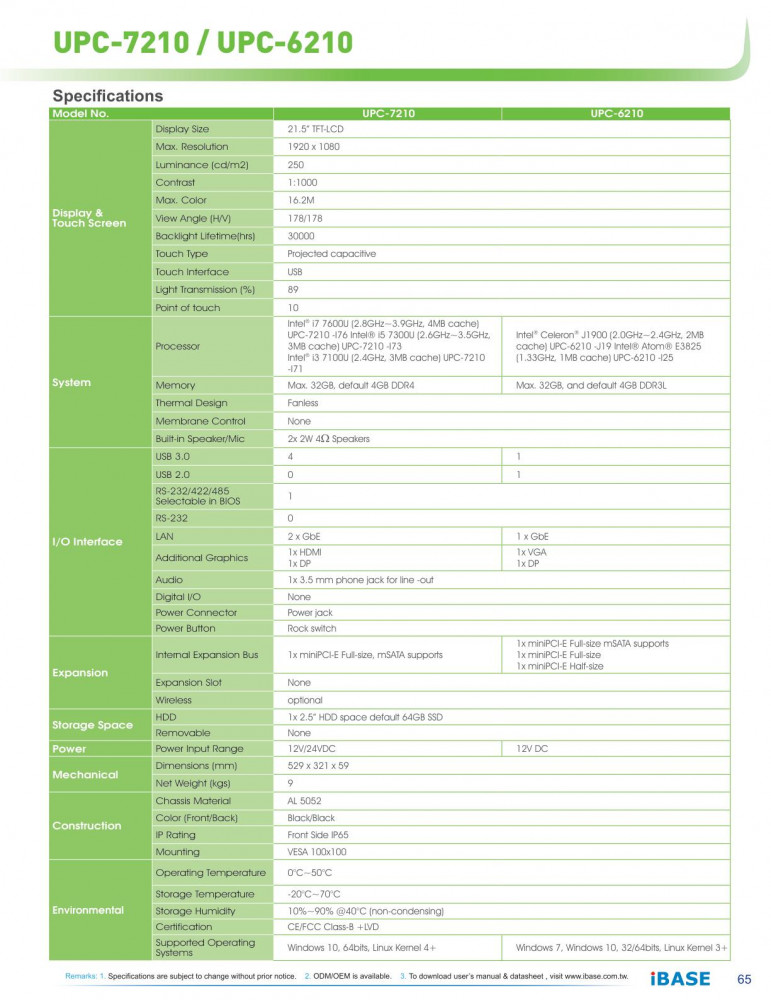 Supplied technical document image 2