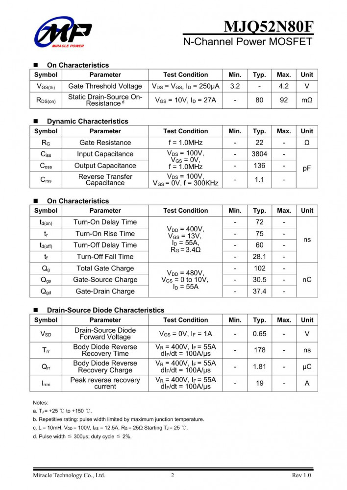MJQ52N80F datasheet page 2
