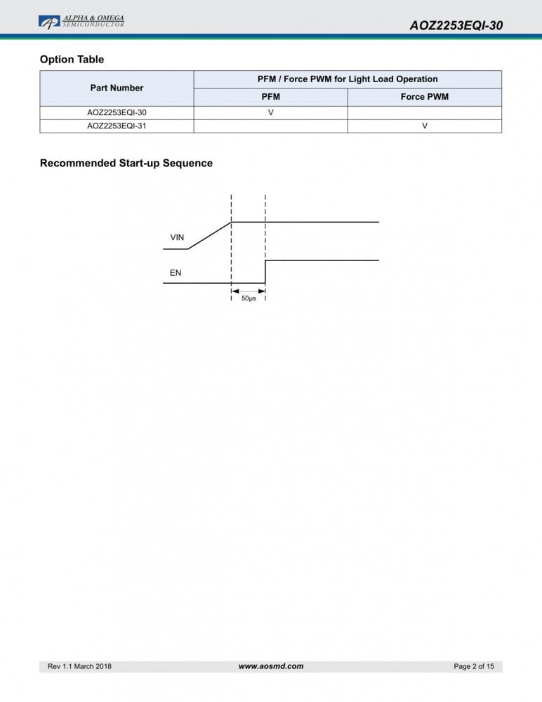 AOZ2253EQI-30 datasheet page 2