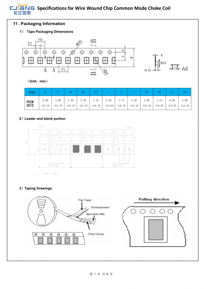 FDCW2012 series datasheet page 7