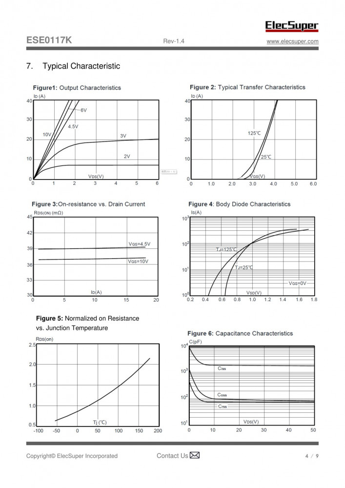 ESE0117K datasheet page 4