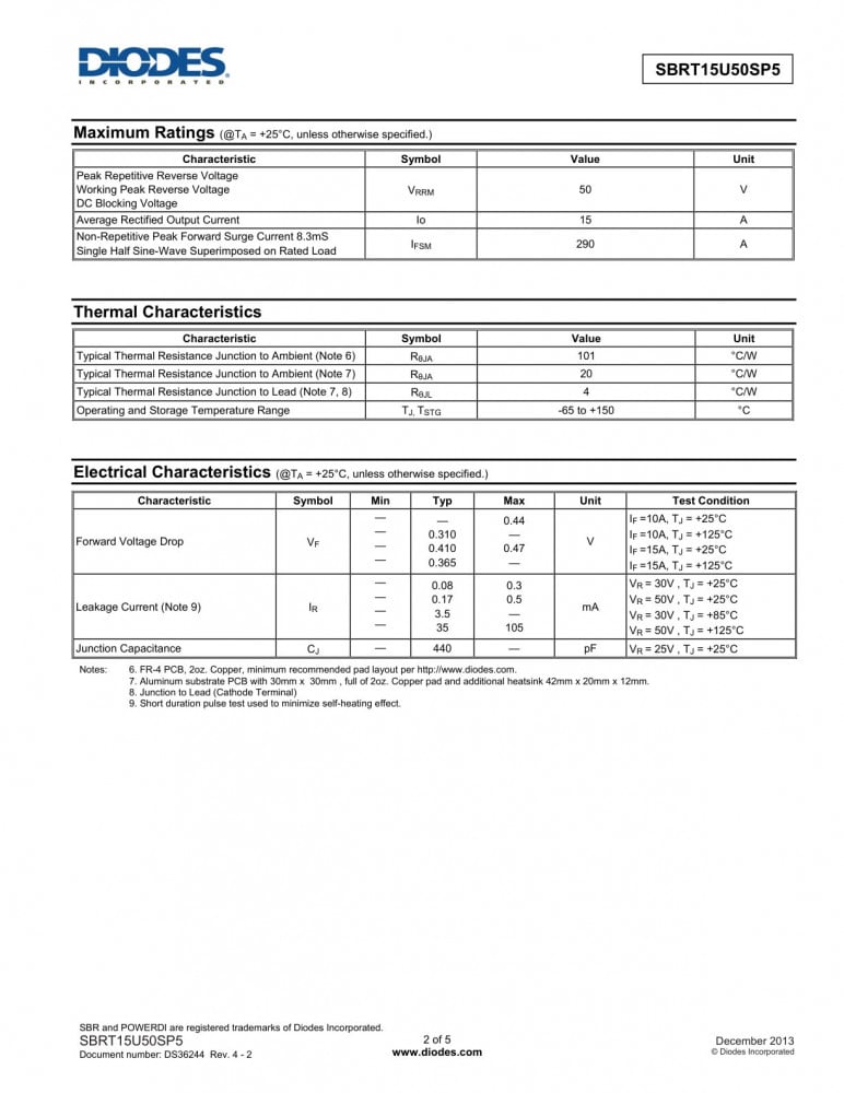 SBRT15U50SP5-13 datasheet page 2