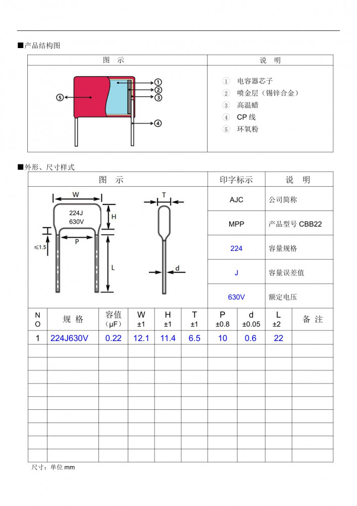 KNSCHA MPP224J2J10NN22600 specification page 2