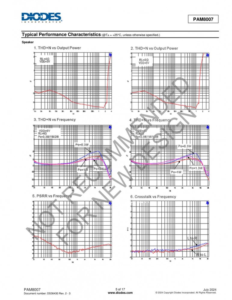 PAM8007NHR datasheet page 5