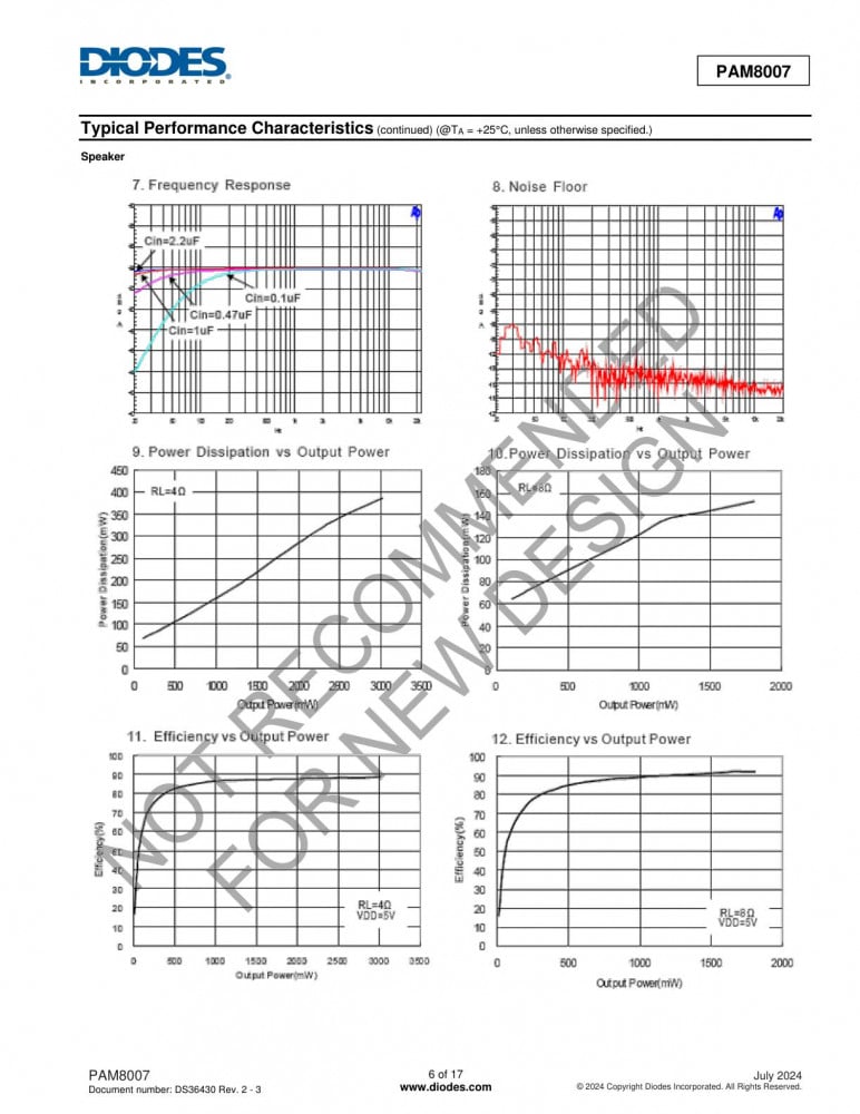 PAM8007NHR datasheet page 6