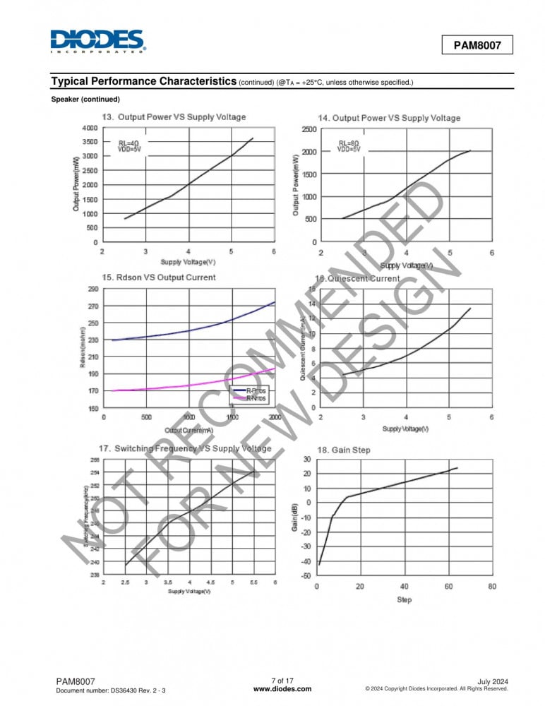 PAM8007NHR datasheet page 7