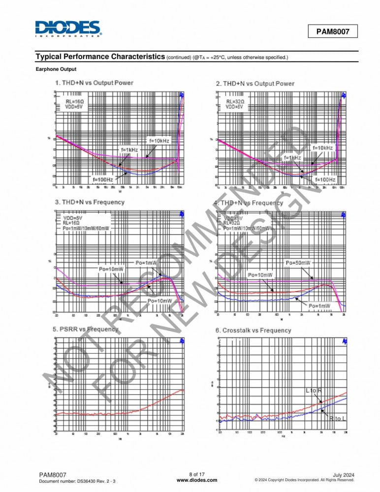 PAM8007NHR datasheet page 8