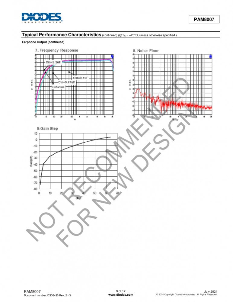 PAM8007NHR datasheet page 9
