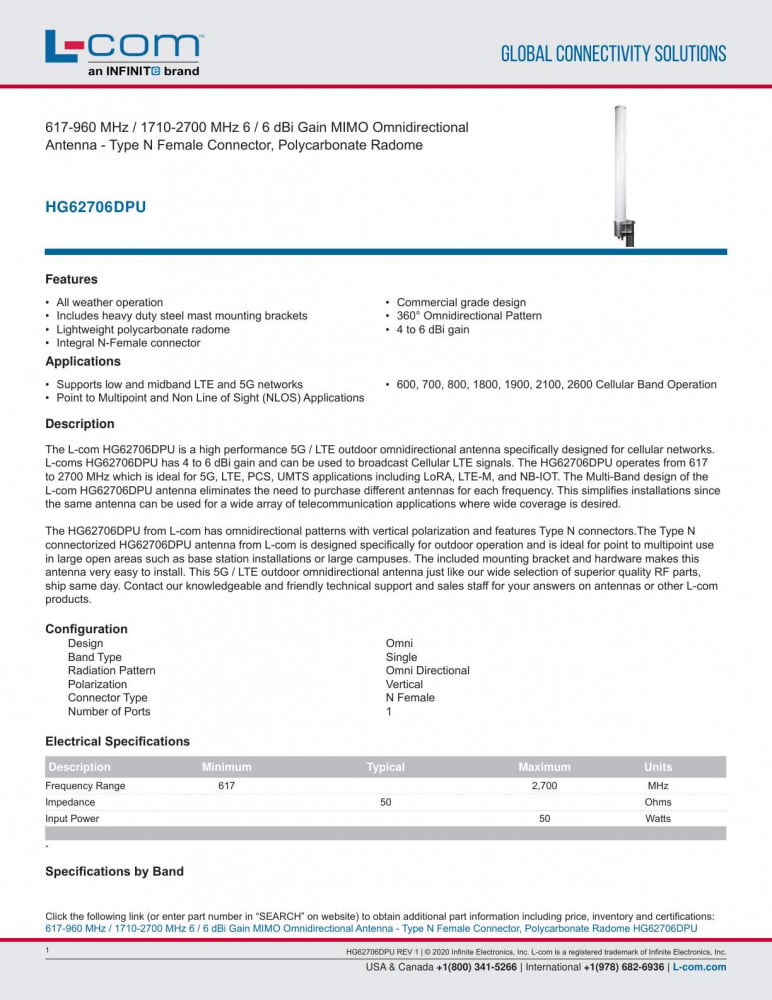 HG62706DPU technical document page 1