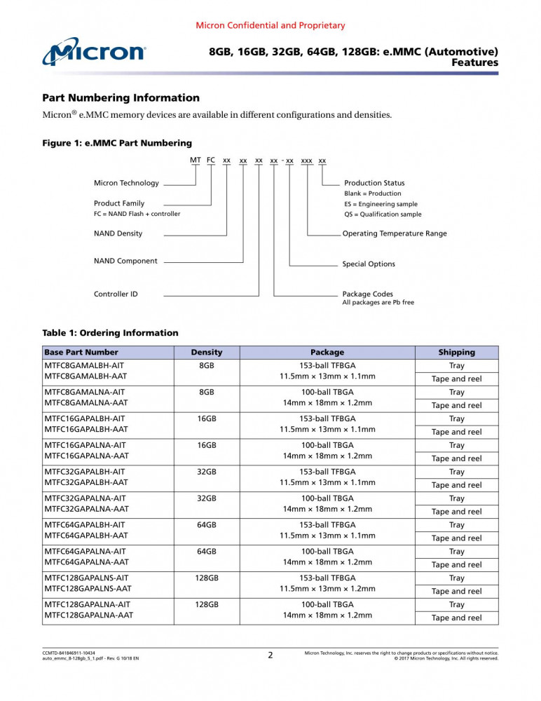 MTFC16GAPALBH-AAT technical document page 2