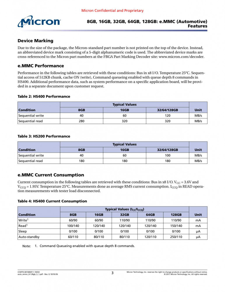 MTFC16GAPALBH-AAT technical document page 3