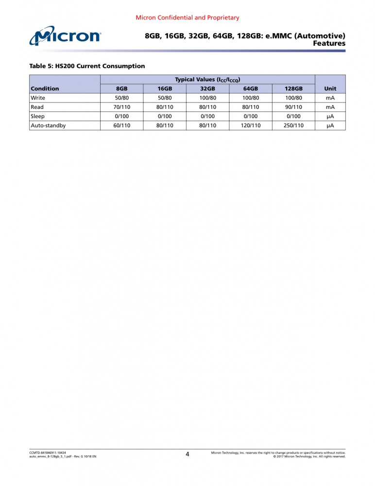 MTFC16GAPALBH-AAT technical document page 4