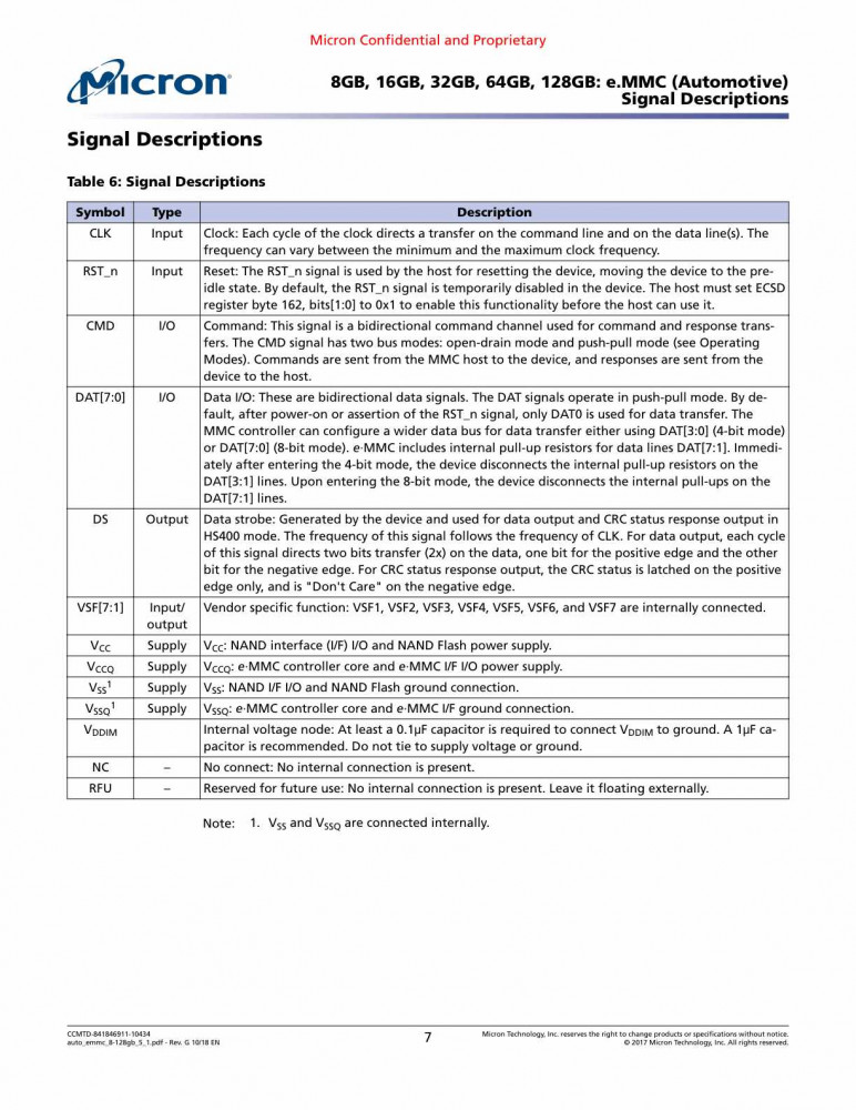 MTFC16GAPALBH-AAT technical document page 7