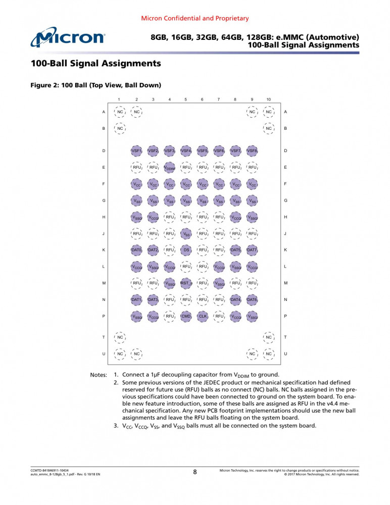 MTFC16GAPALBH-AAT technical document page 8