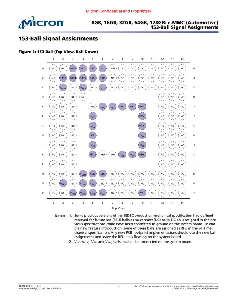 MTFC16GAPALBH-AAT technical document page 9