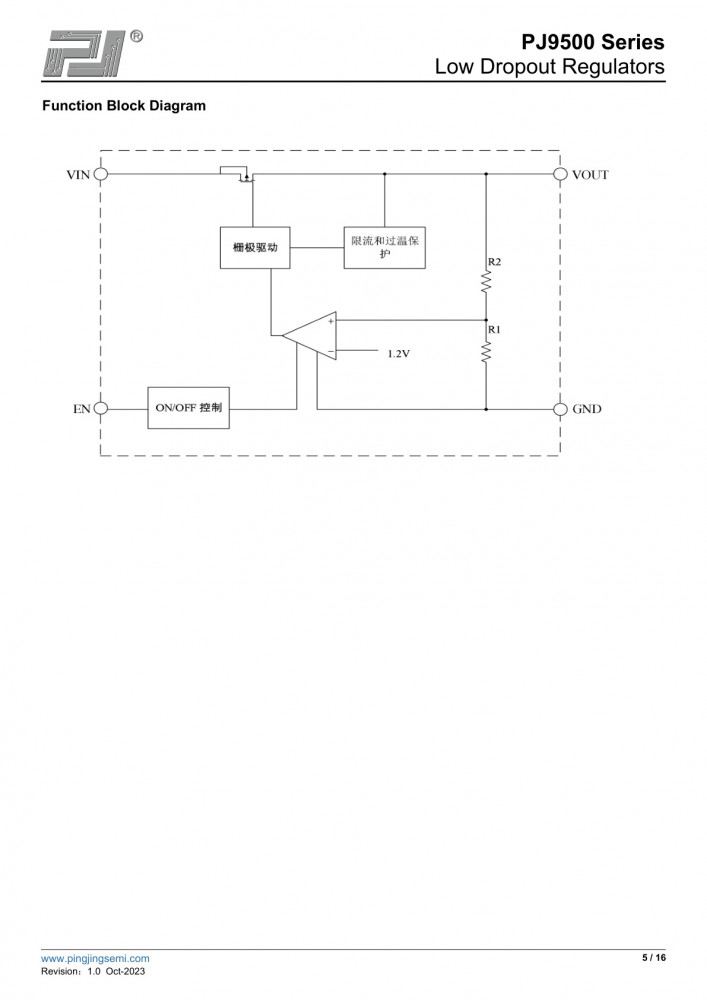 PJ9500 datasheet page 5