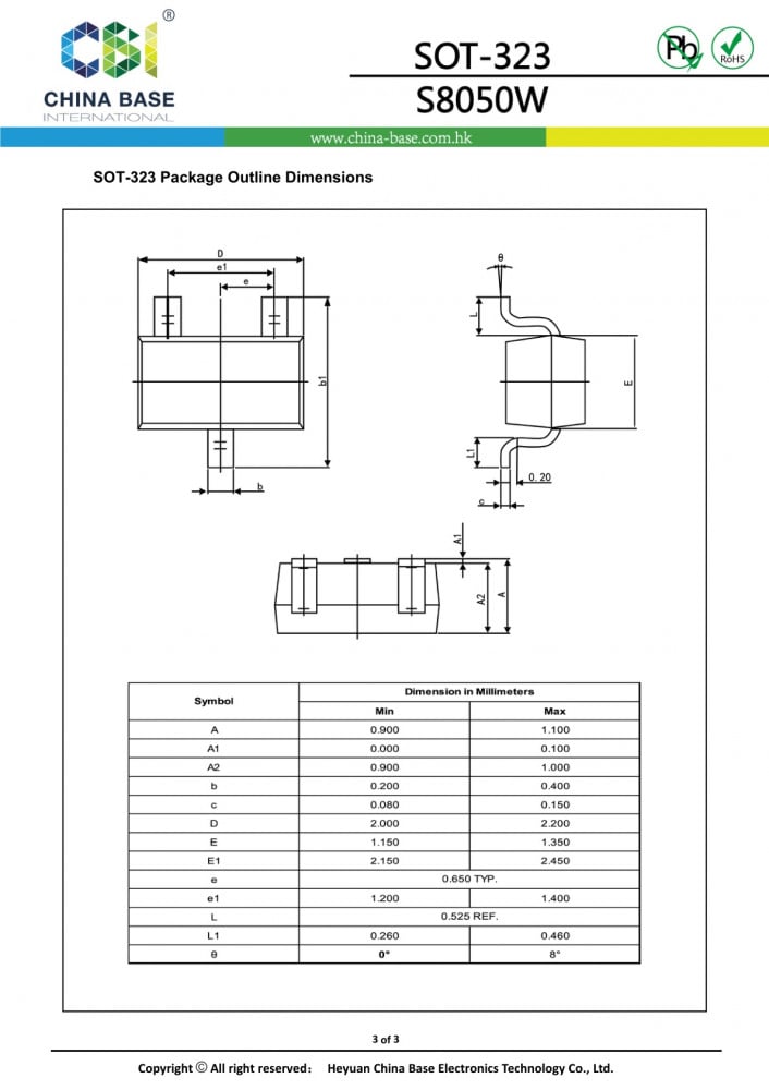 CBI S8050W datasheet page 3