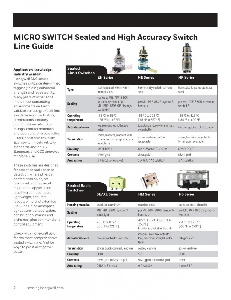 Honeywell sealed switch document page 2