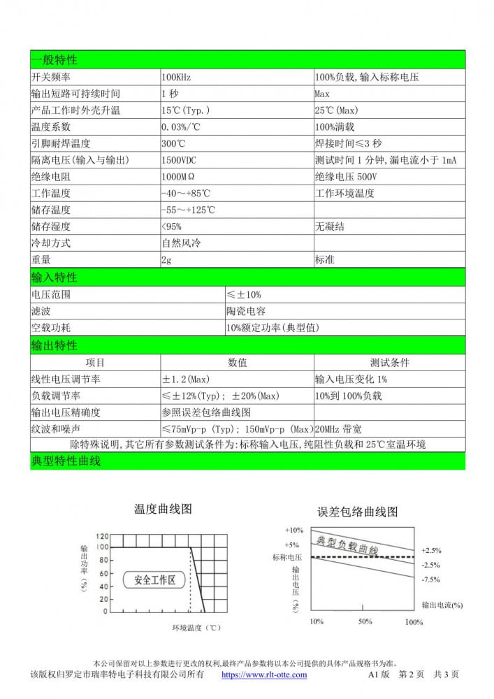 RLT A-S-1W datasheet page 2