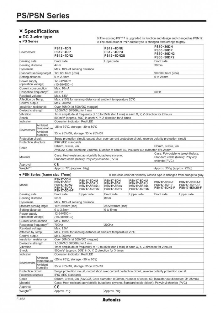 Autonics PSN series document page 2