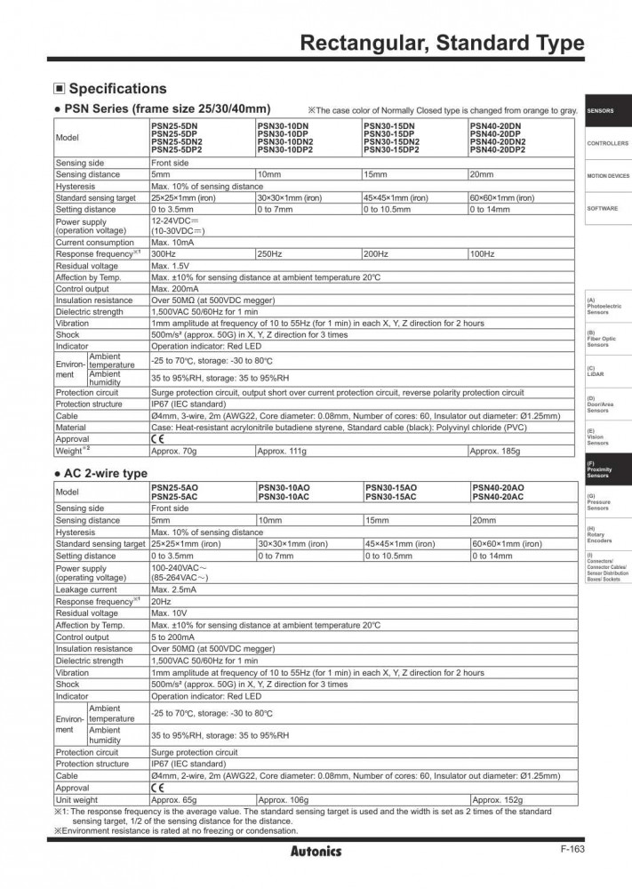 Autonics PSN series document page 3