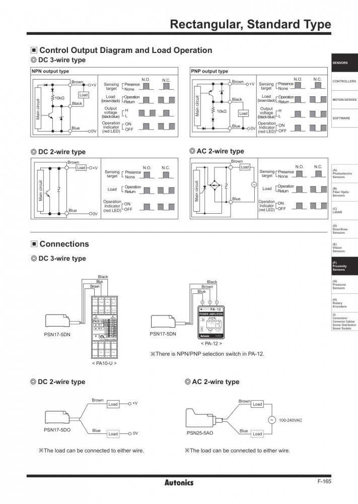 Autonics PSN series document page 5