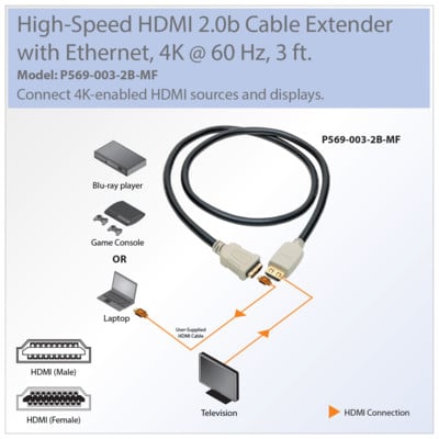 EATON P569-016 Video Cable Assembly (DVI, HDMI)