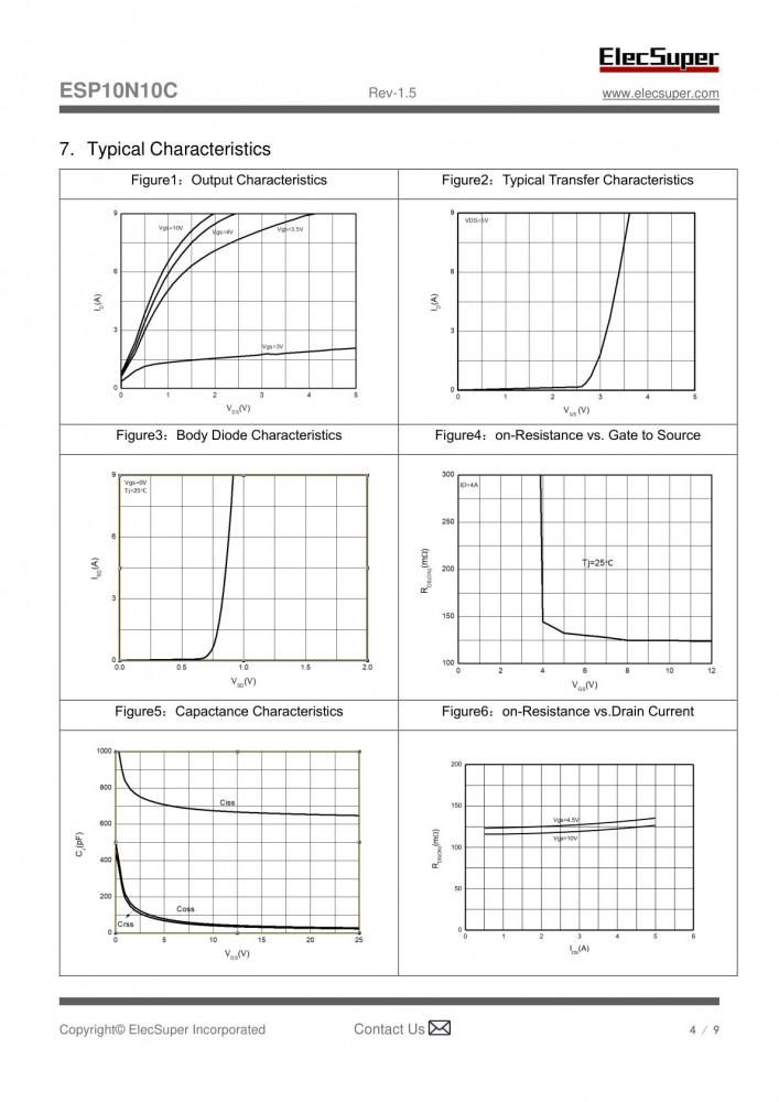 ESP10N10C datasheet page 4