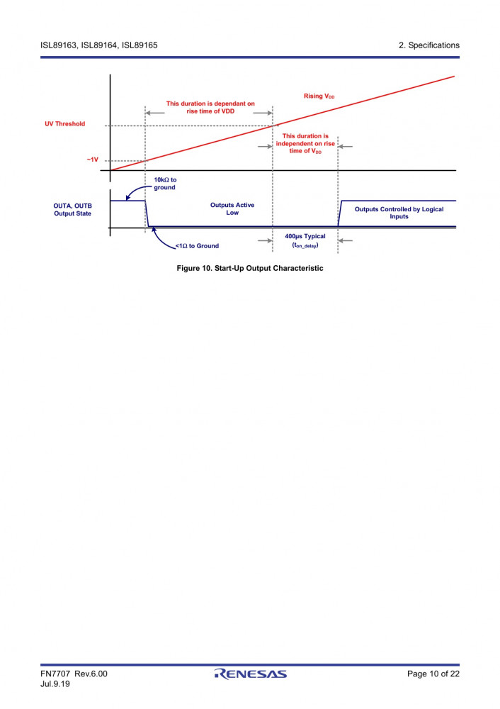 ISL89165FBEBZ-T datasheet page 10