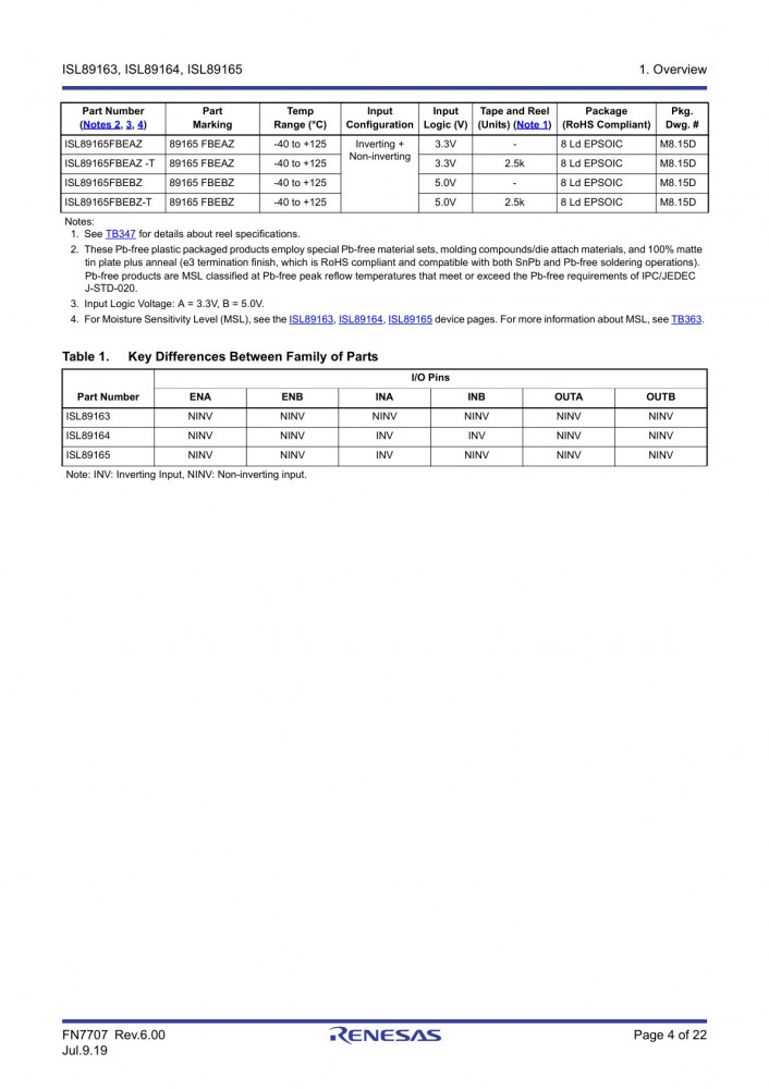 ISL89165FBEBZ-T datasheet page 4