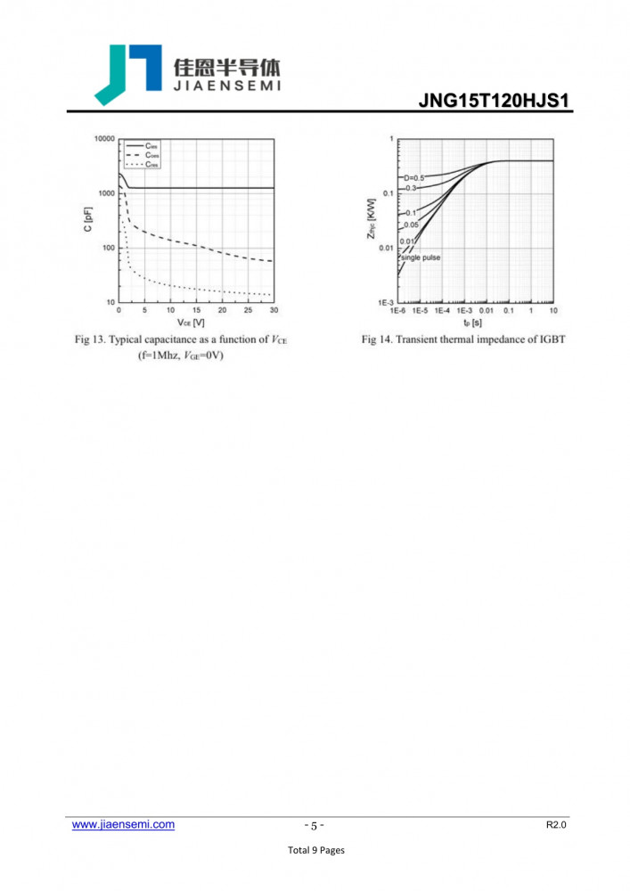 JNG15T120HJS1 datasheet page 5