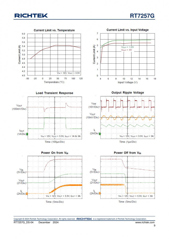 RT7257 datasheet page 9 preview